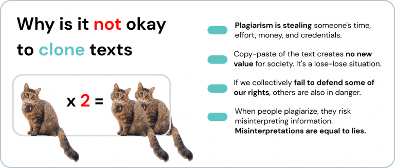 6 Most Common Types of Plagiarism. Examples Included | CustomWritings ...