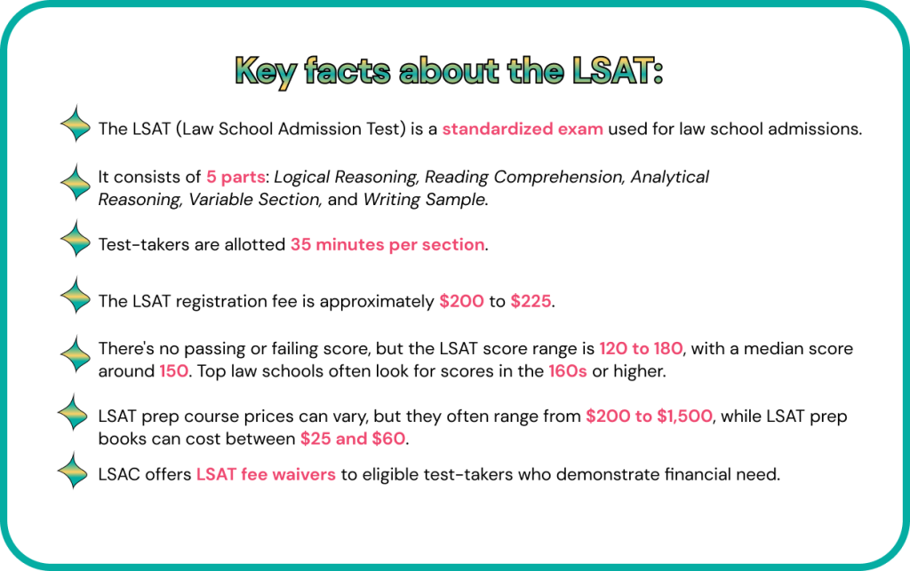 How to Prepare for the LSAT: Learn All the Tips | CustomWritings.com™ Blog
