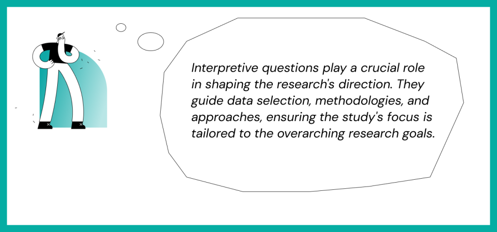 What Is an Interpretive Question? | CustomWritings.com™ Blog