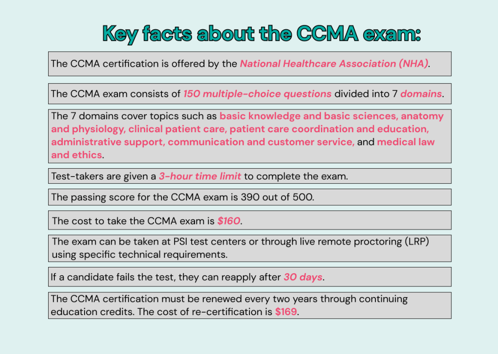 CCMA Exam Questions: All You Should Know | CustomWritings.com™ Blog