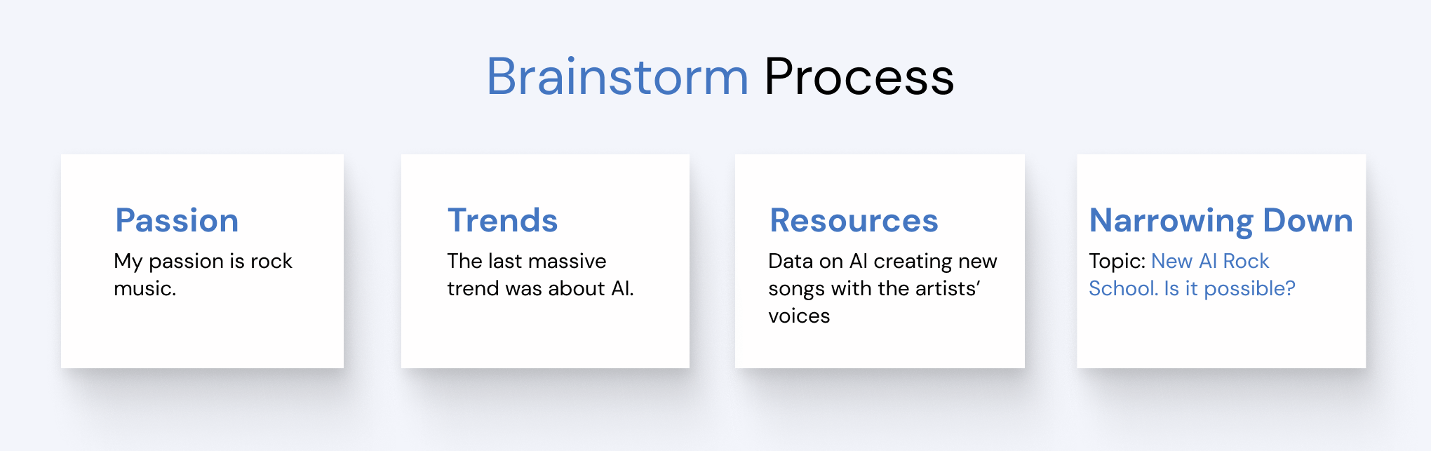 Music Research Paper Topics to Any Liking | HowToWrite by ...