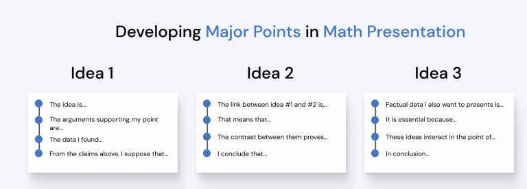 Math Presentation Ideas You Will Like | HowToWrite by Customwritings.com