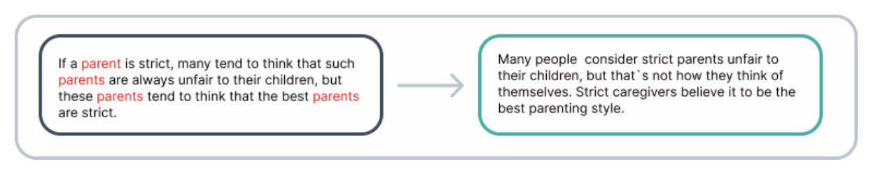Strict Parents Essay Sample | HowToWrite by Customwritings.com