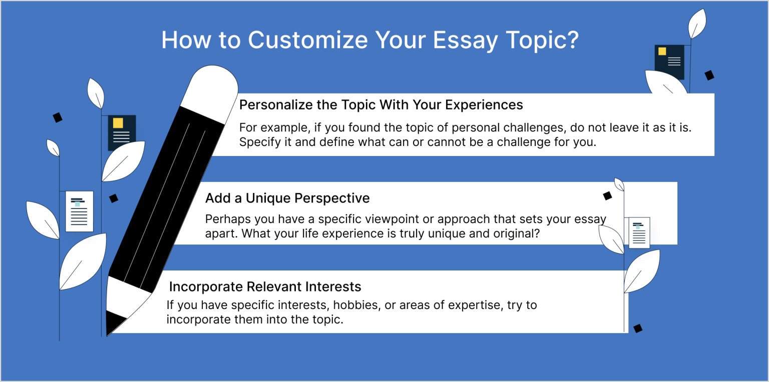 30 Strong Ideas of Essay About Yourself Topics | HowToWrite by ...