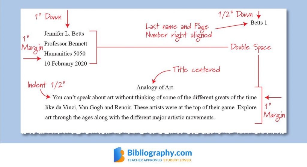How to Write a Paper in MLA Format? | HowToWrite by Customwritings.com