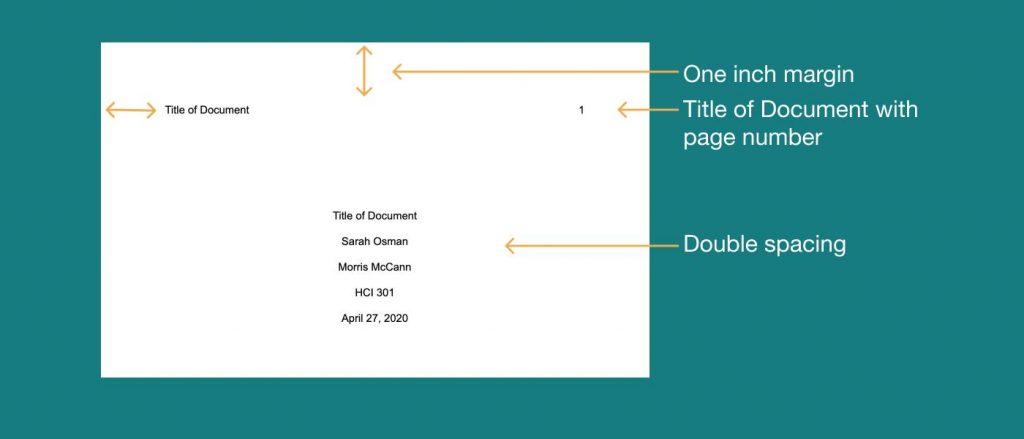How to Write a Paper in AMA Format? | HowToWrite by Customwritings.com