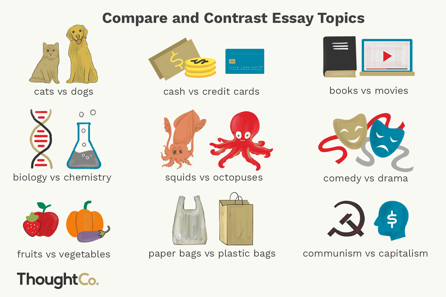 Strong Compare And Contrast Essay Topics For Your College Paper strong-compare-and-contrast-essay-topics-for-your-college-paper