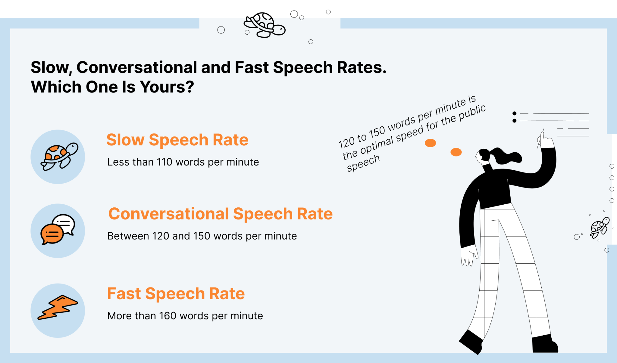 How to Make a Speech Longer: Tips and Strategies | HowToWrite by ...