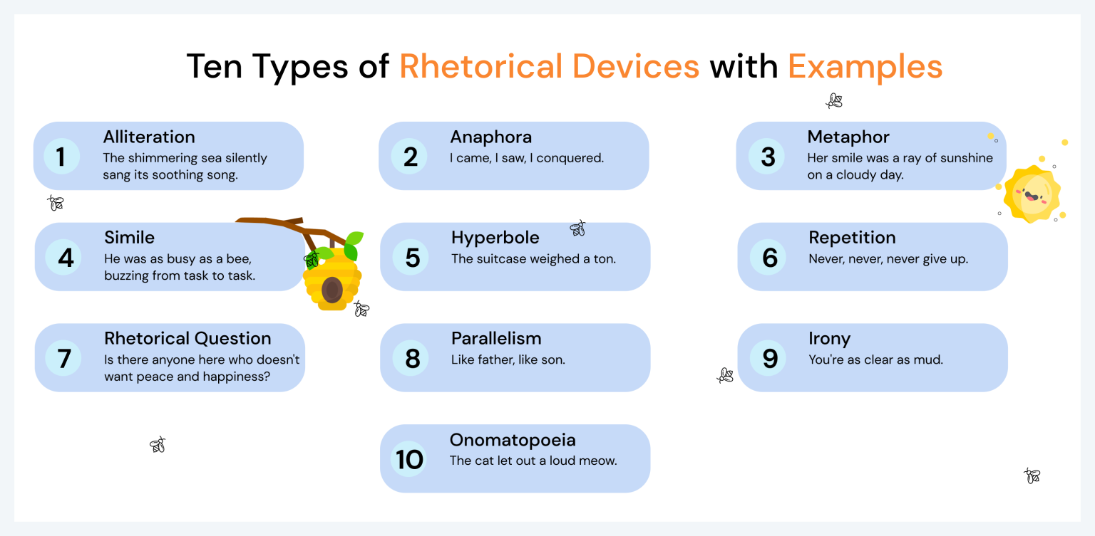 10 Extra Powerful Rhetorical Devices for Speeches in College