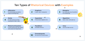 10 Extra Powerful Rhetorical Devices for Speeches in College