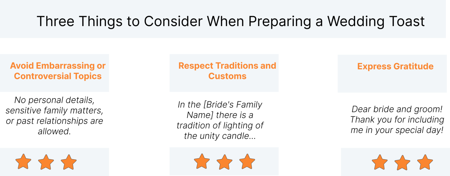 10 Tips for Special Occasion Speeches, Examples Included