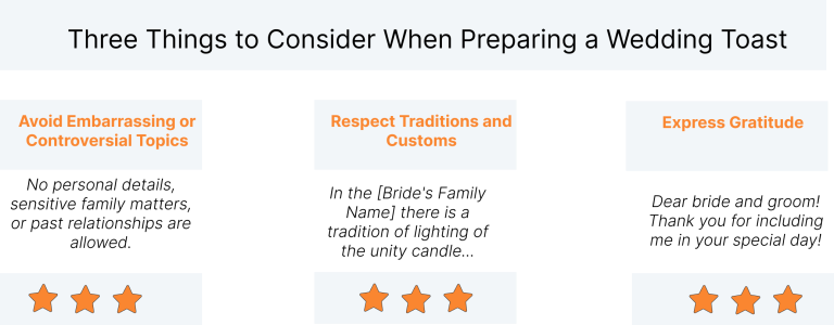 10 Tips for Special Occasion Speeches, Examples Included