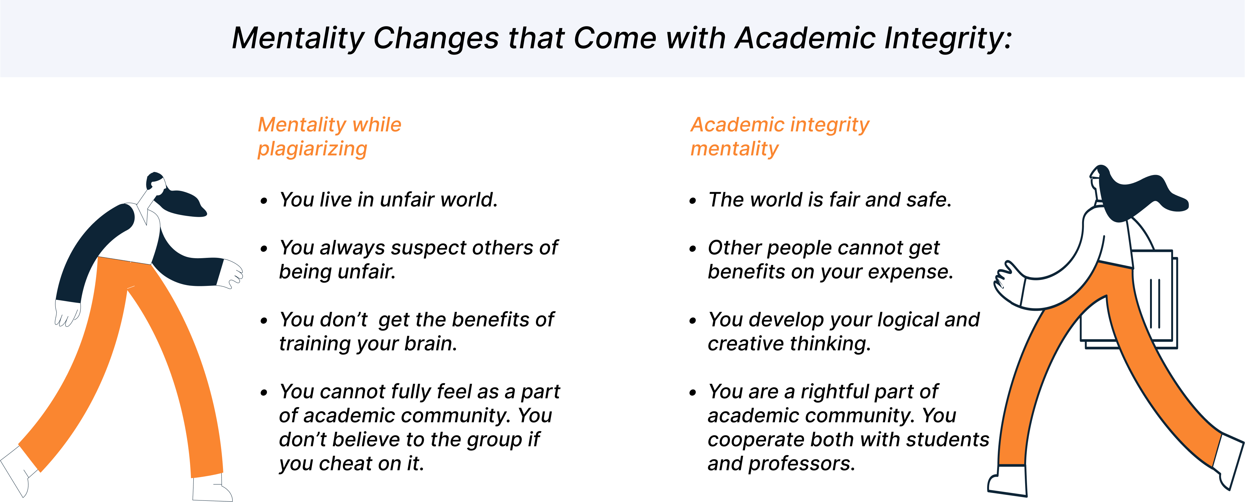 Importance Of Integrity At Work