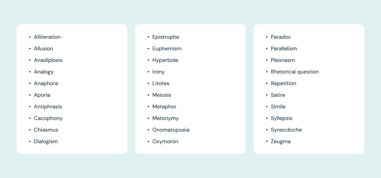 What Is a Rhetorical Device? Best Rhetorical Devices for Speeches in ...